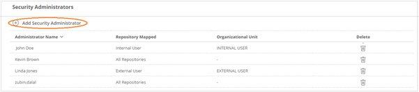 Managing Security Administrators