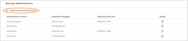 Managing Security Administrators